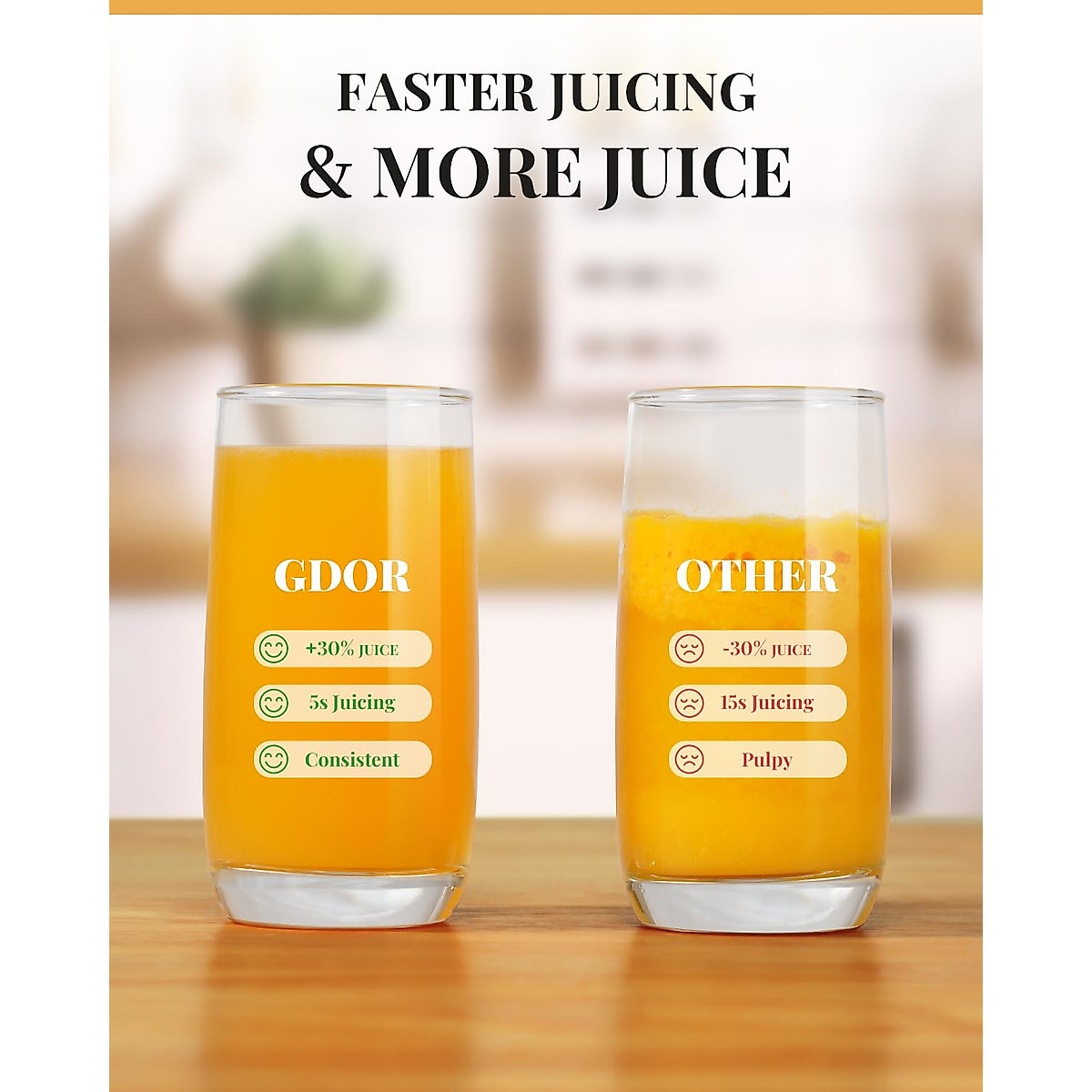 GDOR Powerful 1200W Juicer with Larger 3.2" Feed Chute, Titanium Enhanced Cutting System, Centrifugal Juice Extractor Maker with Heavy Duty Full Copper Motor, Dual Speeds, BPA-Free, Silver