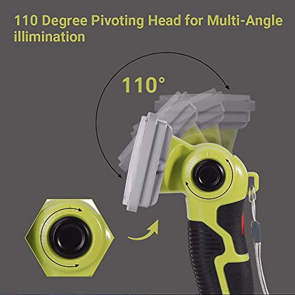 SINTENT Portable Led Work Light for Ryobi 18v Battery, 18w 2000lm Battery Powered Lights by Rechargeable Flood Tools Men