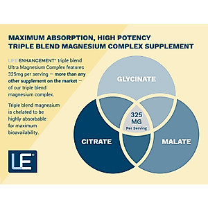 Magnesium Triple Complex Supplement: with Glycinate, Malate, and Citrate. Enhance Sleep and Brain Function Naturally. 90 Capsules