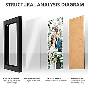 Joyberg 2 Pack 5x7 Picture Frame, Picture Frame Black, Plastic 5x7 Frame for Tabletop Display, Photo Frame with Clear Plexiglass for Vertical or Horizontal Display