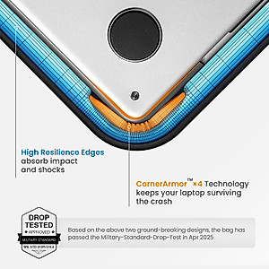 tomtoc 360 Protective Laptop Sleeve for 14-inch MacBook Pro M2/M1 Pro/Max A2779 A2442 2023-2021, 13-inch MacBook Air M2/A2681 with Hard Shell Case, Water-Resistant MacBook Case with Accessory Pocket
