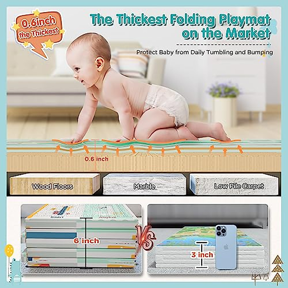 Gimars Baby Play Mat, Reversible and Foldable Baby Mat for Floor, 79 x 71 x 0.6" Extra Large Play Mat, Waterproof Foam Playmat for Babies, Infants, Toddlers, Play & Tummy Time