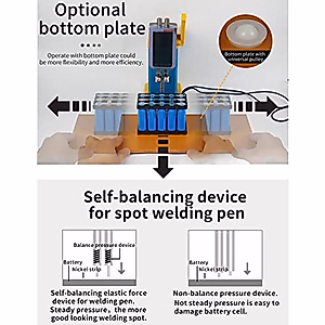 RCBDBSM Battery Spot Welder Capacitor Energy Storage Pulse Welding Machine, 11.6 KW Industrial Energy Storage Battery Welding Machine for 18650, 21700 Lithium Battery Pack Building