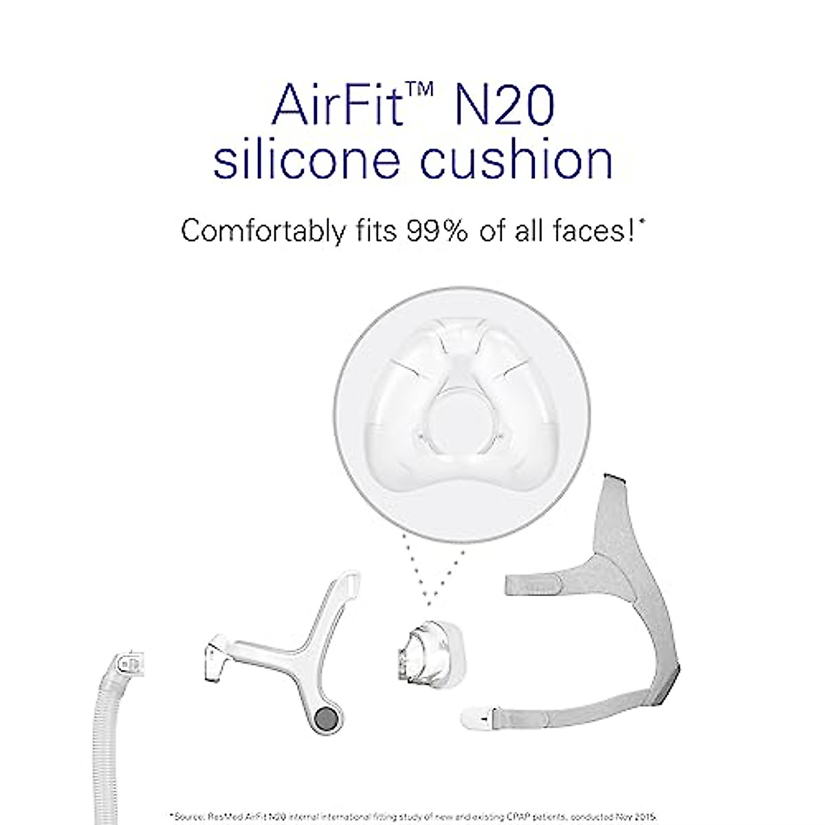 ResMed Airfit N20 Cushion Replacement (M)