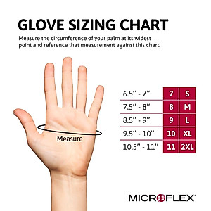 Ansell Microflex Dura Flock DFK-608 Thick 11mil Nitrile Gloves w/Flock Lining for Automotive, Aftermarket, Machinery - XL, Green (Box of 50)