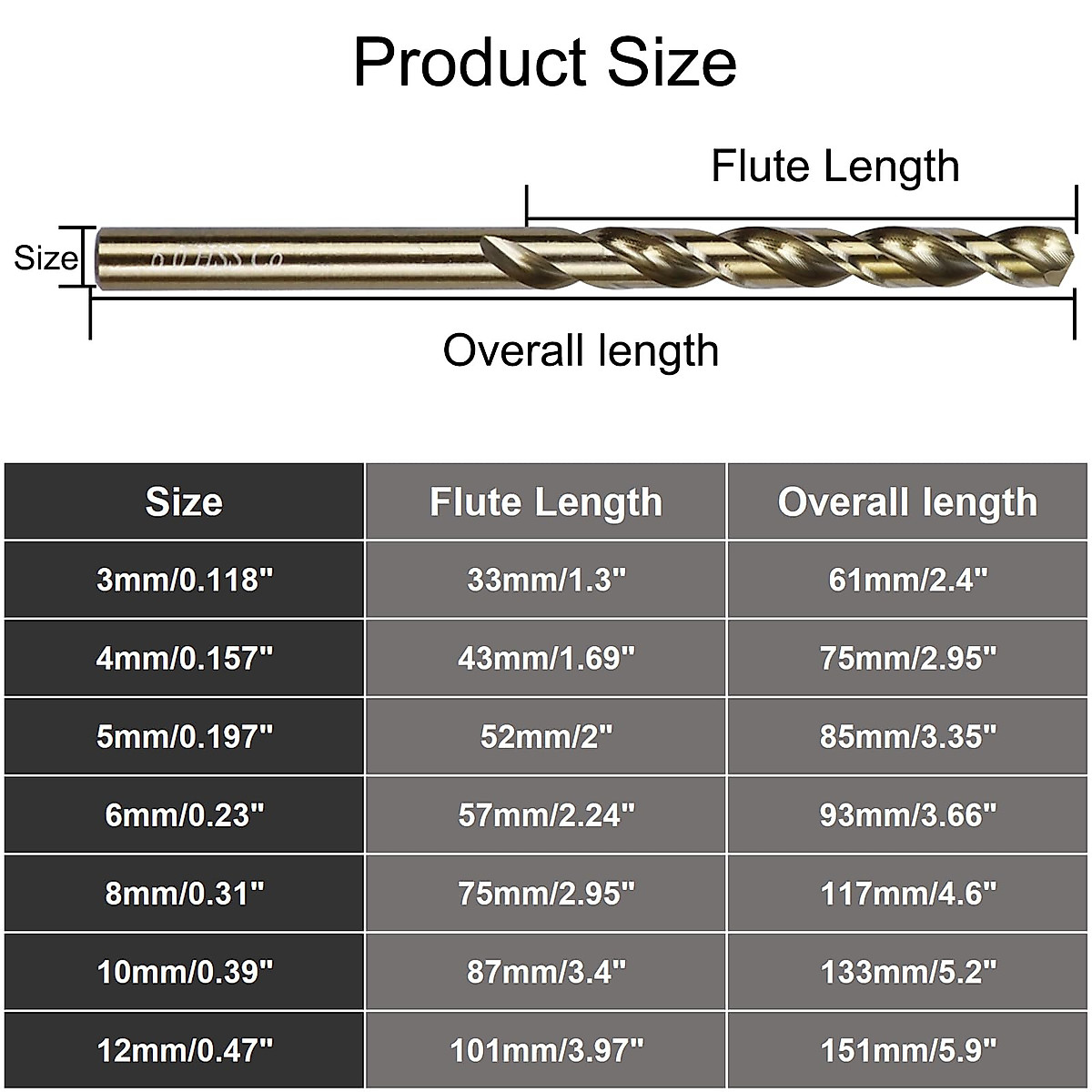 Sipery 15/64 Inch Cobalt Drill Bits, M35 HSSCO High Speed Steel 6MM Twist Drill Bit Set for Hardened Metal, Stainless Steel, Cast Iron, Plastic and Wood 10Pcs