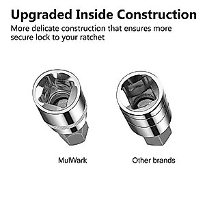 MULWARK 37 PCS Premium Hex Bit Allen Socket Set, 3/8, 1/4, 1/2 in. Drive, Automotive,Bike,Motorcycle& ATV | SAE & Metric S2 Steel & High Torque Strengthened CR-V Socket (regular, 37, Piece)
