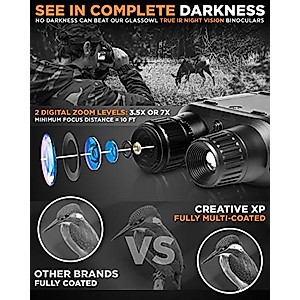 CREATIVE XP Night Vision Goggles - GlassCondor Pro - Digital Military Binoculars w/Infrared Lens, Tactical Gear for Hunting & Security, Black