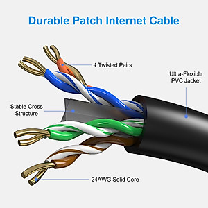 Cat6 Patch Cables 3 Feet (6 Pack), Cat 6 Ethernet Cable, 24AWG CCA Cord, UTP Network, Internet Cable, Compatible for PC, Laptop, Routers, Switches, Servers, Printers, RJ45 LAN with 25 Cable Ties - 3FT
