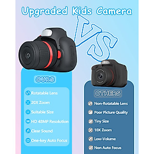 MOREXIMI Kids Camera, Digital Camera for Kids 3-8 Year Old, Birthday, Toys for Girls, 2.4" IPS Screen, Video Camcorder with Flash, 32G Card Included, Perfect Size (Black)