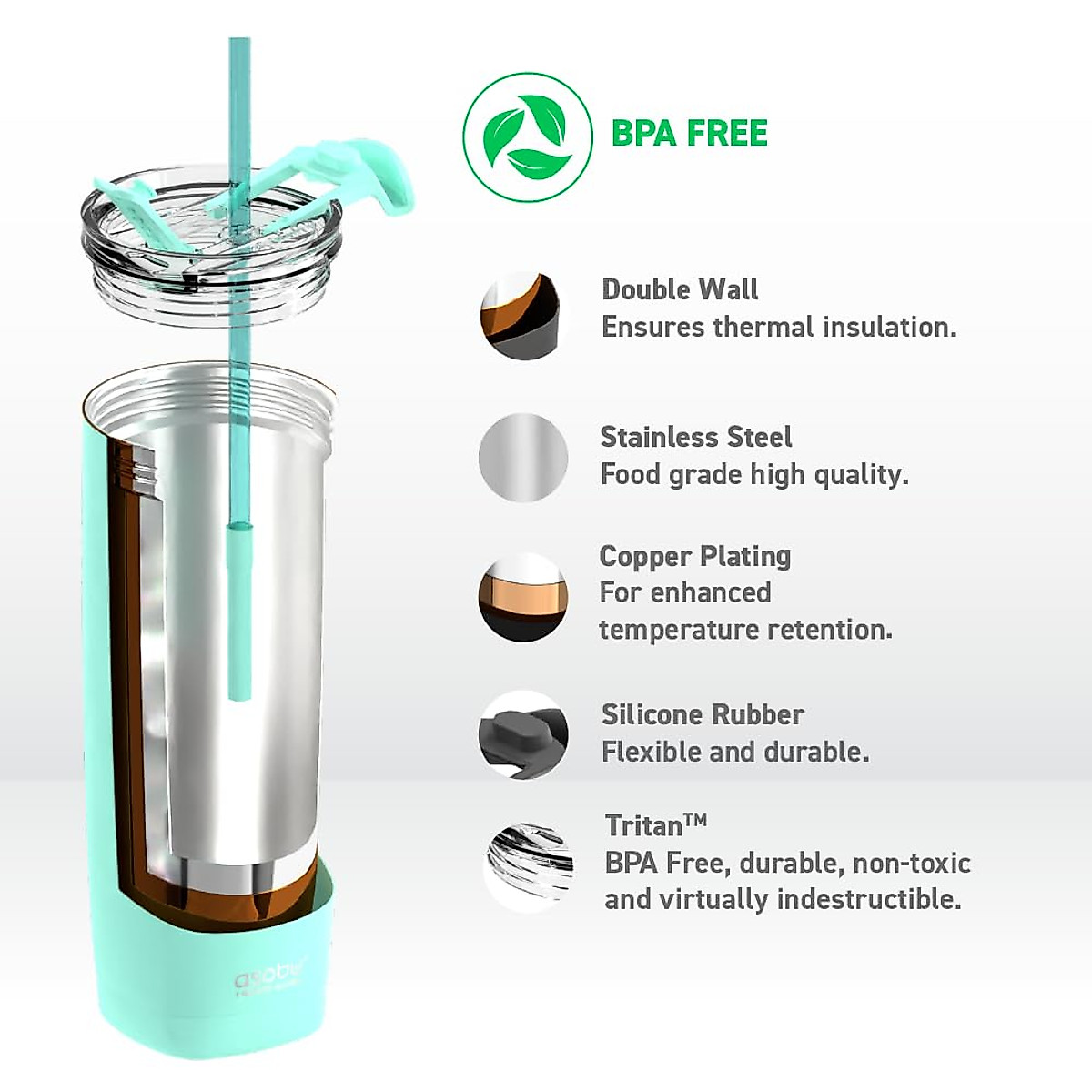 asobu Aqualina Stainless Steel Insulated Water Bottle with Interchangeable Hot and Cold Lid and Built in Straw (Mint)