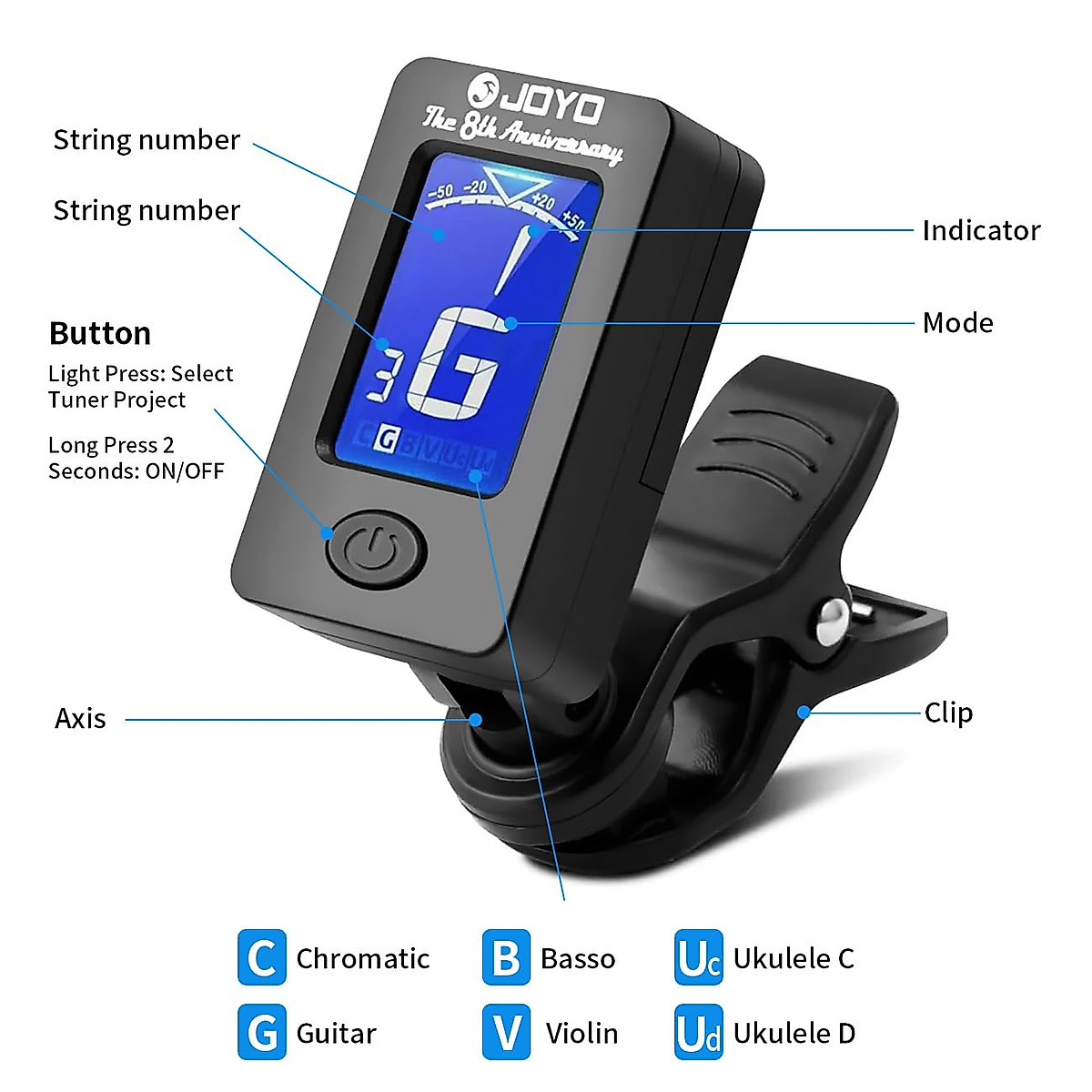 JOYO Guitar Tuner Clip on Digital Electronic Tuner for Guitar, Bass, Ukulele, Violin, Mandolin, Acoustics Calibration Tuner (JT-01, Black, 1PC)