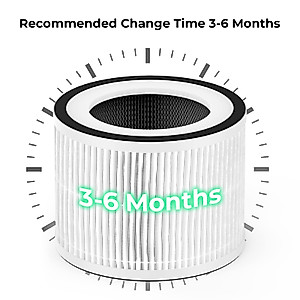 MOOKA Official Certified Replacement HEPA Filter for MOOKA Allo, Afloia Fillo Air Purifier, HEPA Replacement Filter