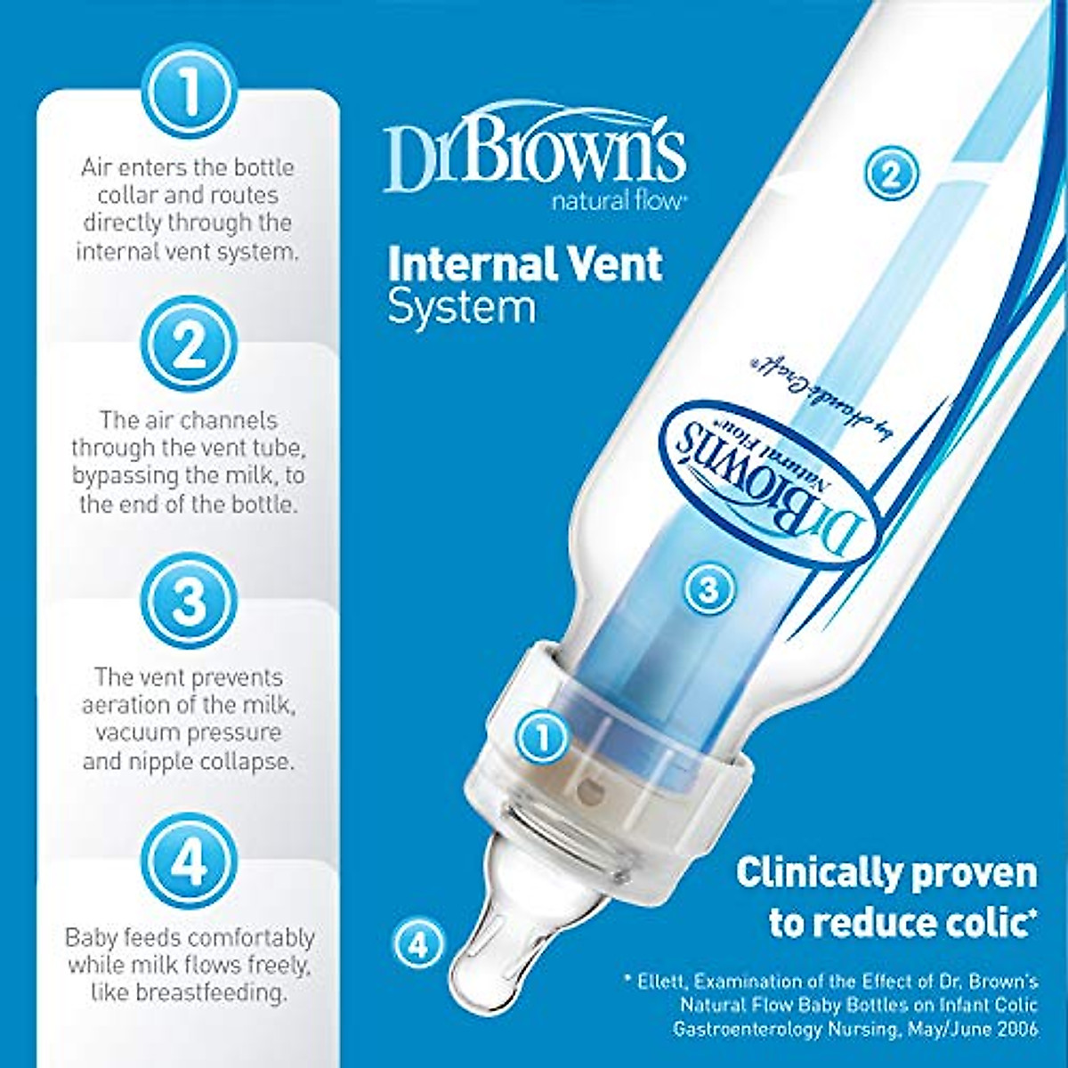 Dr. Brown’s Natural Flow® Anti-Colic Baby Bottle with Level 1 Slow Flow Nipples, 8oz, 4 Pack