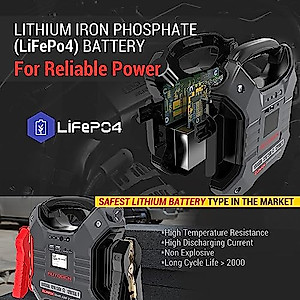 AUTOGEN 12V & 24V Jump Starter 10000Amp Lithium Iron Phosphate (LiFePO4) Battery, Booster Jumper Box with Smart LED Screen Built-in LED Light