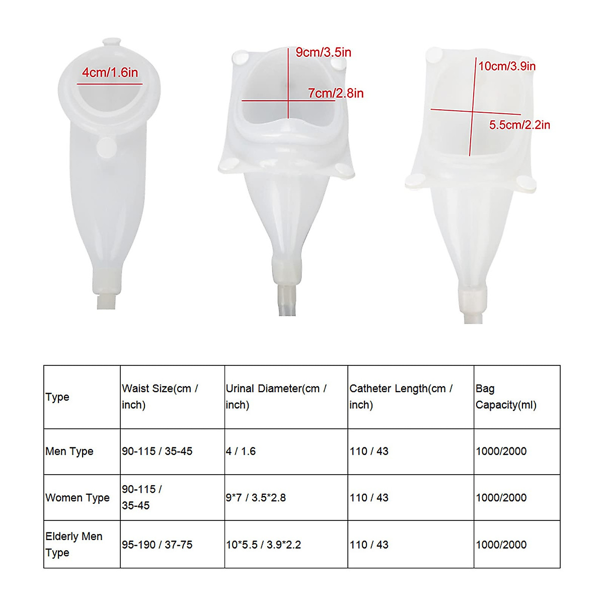 Silicone Urine Collector,Portable External Urine Tube Bags for Adults,Bladder Control Devices for Avoid Leaking Urine,Urinary Incontinence Solution(Women)