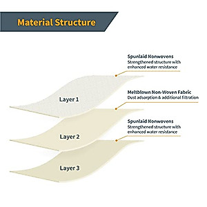 POWERTEC 75041 Fleece Filter Bags for Fein Turbo 1&2 I 9-20-27 & 9-20-28, 5PK