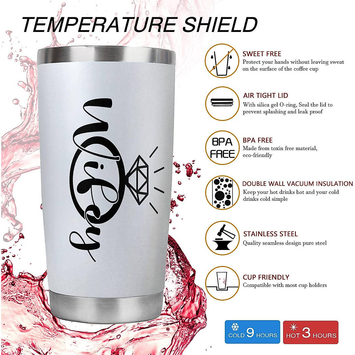 Znutrce Gifts for Wife from Husband, Wife Gifts - Valentines Day Gifts for Her - Anniversary, Birthday Gifts for Her - Wife Birthday Gift Ideas, Wifey Tumbler 20 Oz.