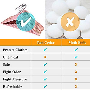 American Red Cedar Hangers 30 Pack, Wooden Suit Hangers with 360° Swivel Hook, Smooth Surface Slim Cedar Wood Coat Hangers, Great for Refresh Closet