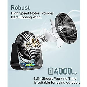 HonHey 6 Inch Desk Fan, Portable Fan with 4000mAh Battery Operated, 120°Rotatable Personal Mini Fan, 3 Speeds Small Fan Quiet, Powerful Air Circulator Fan for Bedroom Office Travel Dorm Room