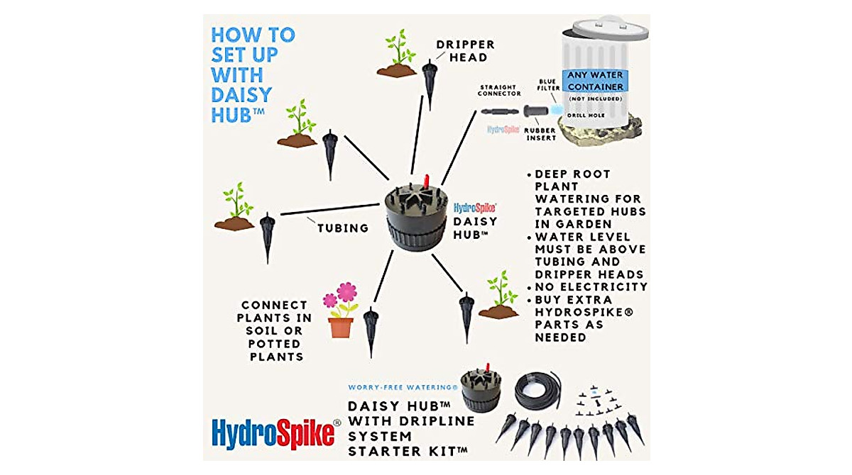 HydroSpike Daisy Hub for Automatic Garden Drip System | Eco-Friendly ...