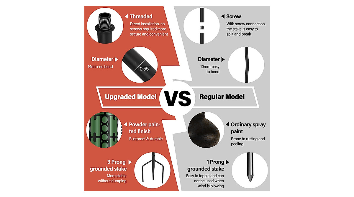 FAN-Torches Outdoor Metal Torch 6 Pack - 16oz citronella torches for patio