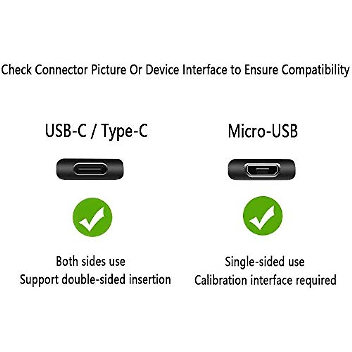 Charger Made for Fire HD7 8 10,Fire Max 11 Tablet,Fast Charging with 6.6Ft Type-C Micro USB Cable for Charging All-New Fire HD 6 7 8 10/Fire HD7 8 10Plus Tablet/Kids Pro Kids Edition/E-Reader