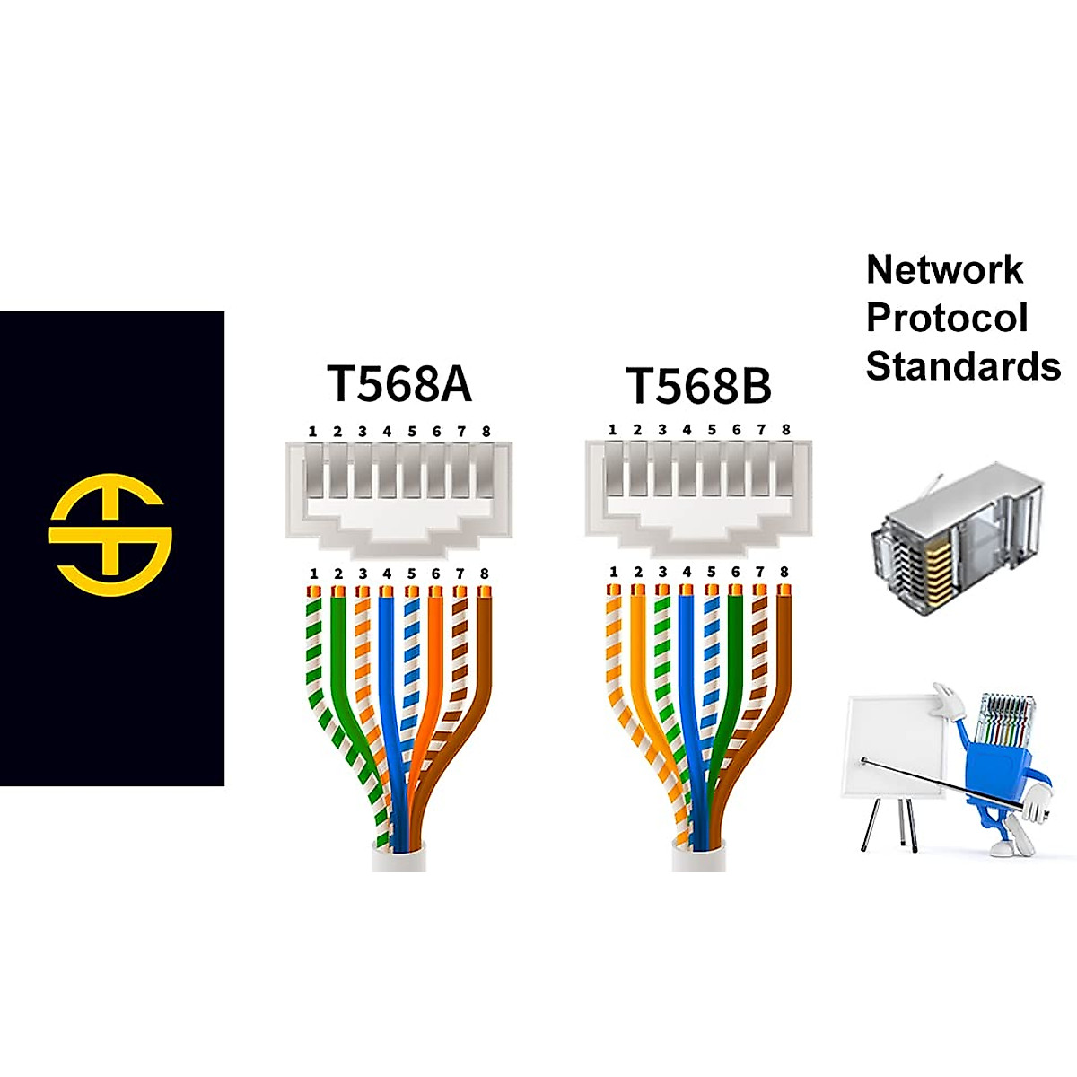Sabra Technologies Shielded rj45 cat6 cat 6a connectors Gold Plated Cat6 Pass Through Connectors 23awg Cat6 Shielded Cat6/Cat6a Modular Plugs Ethernet Ends (60 PCS)