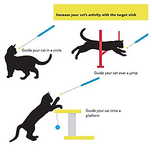 CAT SCHOOL Clicker Training Kit for Cats - 1 Cat Training Clicker, 1 Target Stick, 1 Step-by-Step Instruction Booklet - Clicker Tools for Cat Training, Fist Bump Training, Positive Behavior