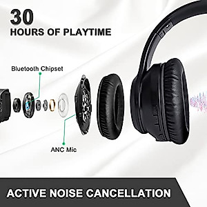 Olyre Active Noise Cancelling Headphones Wireless Over Ear Bluetooth Headset with Mic, 30H Playtime Stereo Earphones with Soft Protein Earmuffs for Travel Home Office Tablet PC
