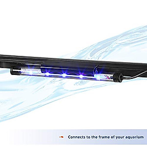 Aqueon Under Rim LED Accent Light One Size