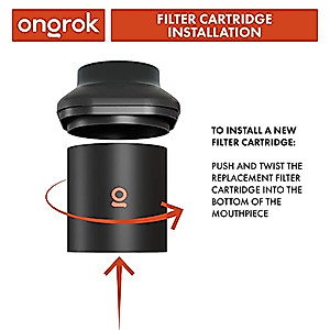 ONGROK Personal Air Filter w/Replaceable Filter Cartridges 2.0, Starter Set, Paper Based Filters, (Sploof) for Indoors, 500+ Exhales