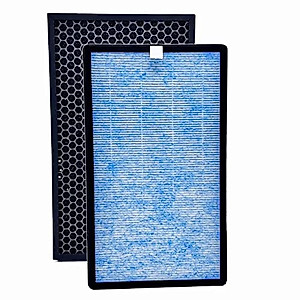 Can-Meageren (2-Pack) Replacement High-efficiency HEPA Filters Compatible for Partu BS-07 Air Purifier