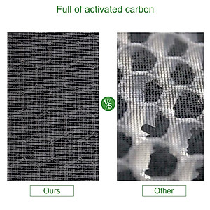 VIEWALL 116130 Replacement Filter H Replacement Compatible with Winix 5500-2 Air Purifier and Models AM80, HEPA Filters + Activated Carbon Filter Combo Pack