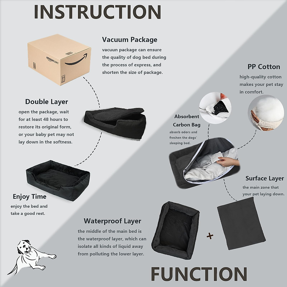 DTXDTech Dog Bed for Large Dogs,Waterproof Dog Beds for Medium Dog,Machine Washable Dog Bed with Non-Slip Bottom,Fluffy Cozy Rectangle Pet Bed Indoors,Black,L