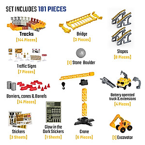 JITTERYGIT Construction Race Track Site Toy - Including Sandbox Vehicles, Trucks, Excavator, Bulldozer, Dump Truck, Crane - Birthday Gift for Kids, Boys, Girls, Toddlers for Ages 3 4 5 6 7 8 Year Old