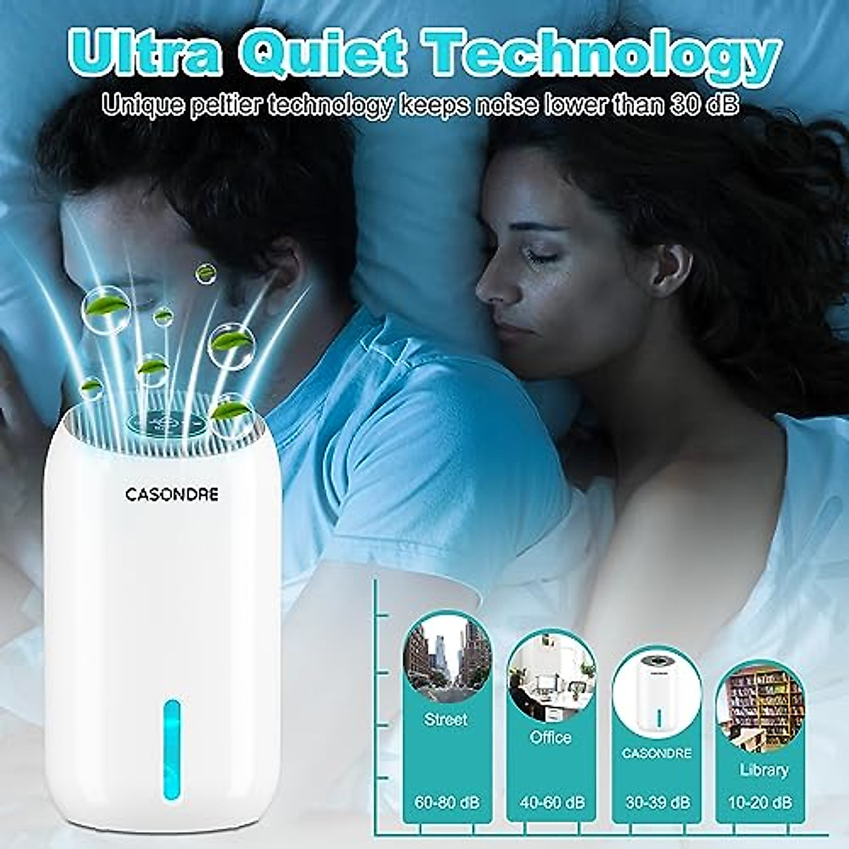 CASONDRE 56OZ Dehumidifier, 500 Sq ft Small Dehumidifier with Touch Control LED Screen, Temperature Display, Timer, 3 Modes, Auto Shut Off Portable Dehumidifier for Bathroom, Basement, Bedroom, RV