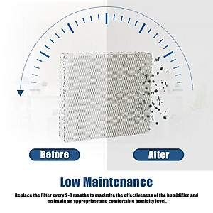 Alocs 45 Water Panel Humidifier Filter Replacement for Aprilaire 400, 400A, 400M Whole House Humidifiers, Furnace Humidifier Filter (2 Pack)