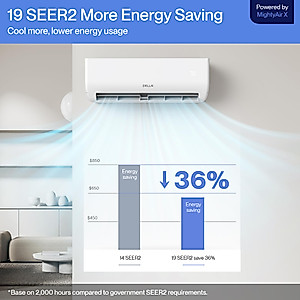 DELLA Motto Series 18000 BTU Wifi Enabled Mini Split 19 SEER2 Cools Up to 1000 Sq.Ft, 208-230V, Works with Alexa, Air Conditioner & Heater with Pre-Charged Heat Pump (R32 Refrigerant)