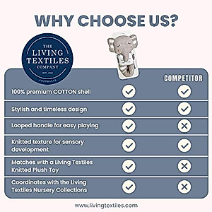 Living Textiles Baby Knitted Toy Rattle - Theodore Elephant - Premium 100% Cotton Super Cute Soft & Fun Stuffed Animal Character | for Infant,Newborn,Nursery,Stuff,Knit,Gift,Shower,Unisex