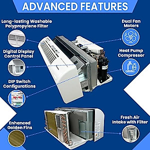 Klimaire PTAC 15,000 BTU Air Conditioner Heat Pump R-32 with Remote Control & 3.5 kW Electric Heater -230V