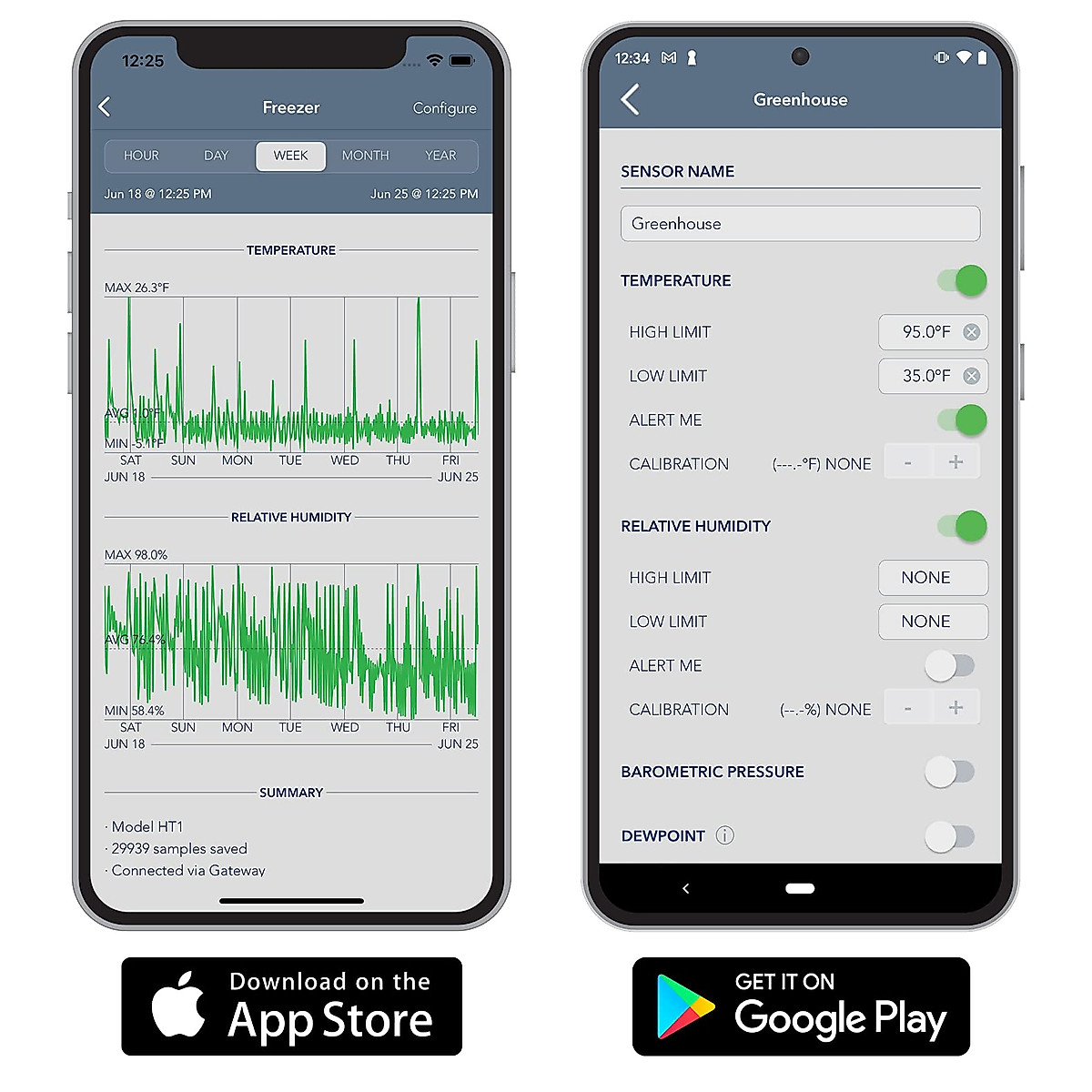 SensorPush G1 WiFi/Ethernet Gateway. Receive Data/Alerts from Anywhere via Internet. No Monthly Fee. Unlimited History. Developed/Supported/Hosted in USA. iPhone/Android App/Web Dashboard/Alexa