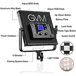 GVM 50RS RGB LED Video Light, 50W Video Lighting Kit with APP Control, 360°Full Color Led Panel Light for Gaming, Streaming, Youtube, Webex, Broadcasting, Web Conference, Aluminum Alloy Shell, CRI 97