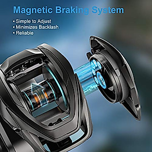 Tempo Baitcasting Reel Vertix LP Plus , High-Tech Innovative Baitcasting Reel, 9 + 1 BB, Low Profile & Lightweight, Powerful & Durable, 6.6:1 Gear Ratio, Great Value