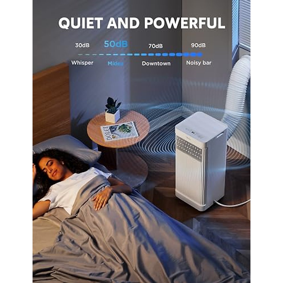 Midea 10,000 BTU ASHRAE (7,100 BTU SACC) Portable Air Conditioner Smart Control, Cools up to 300 Sq. Ft., with Dehumidifier & Fan mode, Easy- to-use Remote Control & Window Installation Kit Included