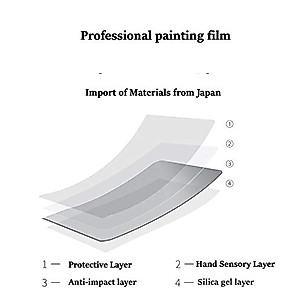 Starfilm Screen Protector For Lenovo Yoga7 14inch New Gen (2240 * 1400) 2023 Touch Screen Laptop Anti- Bluelight 14Inch 16:10 2 pcs (Not Fit For Old Gen) (Draw Like Paper TPU)