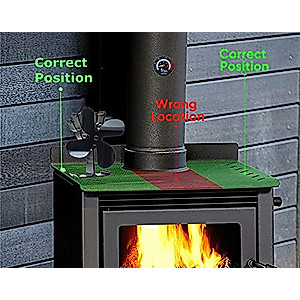 HEUNGBERANT Wood Burning Stove Fan Heat Powered Fireplace Fan for WoodLog BurnerFireplace, Black… (I shape with thermometer)