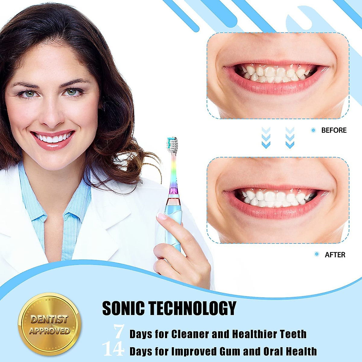 DADA-TECH Kids Electric Toothbrush Blue with Replacement Heads (DT-K6)