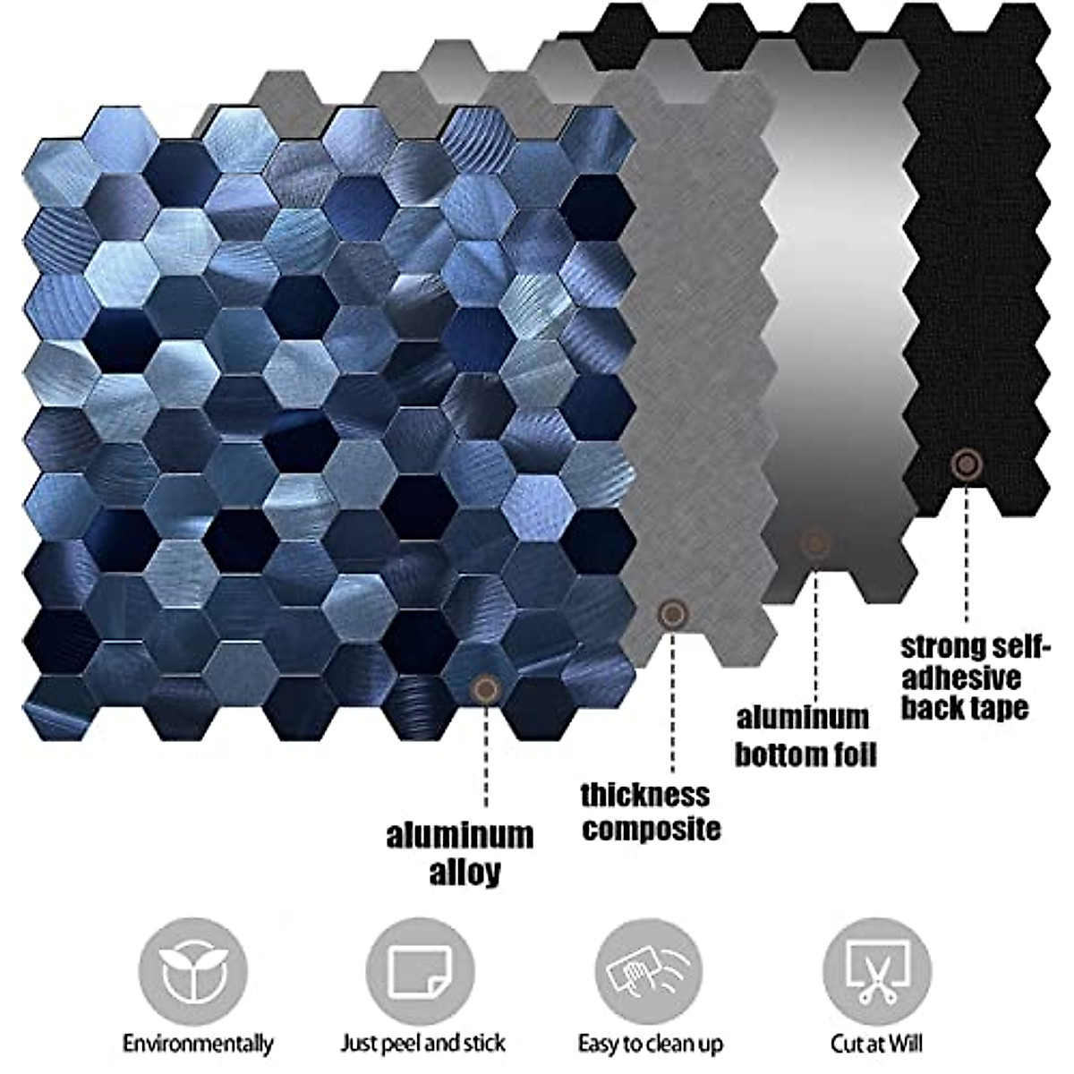 XUANINY 5-Metal Peel and Stick Backsplash Tiles, Aluminum Mosaic Sticker for Kitchen Wall Decor Hexagon Design Frosted 3D Wall Sticker(11.02"x11.5") (Dark Blue)