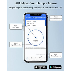 Cell Phone Signal Booster for All Carriers on Band 5/12/13/17 | Up to 4,500 Sq Ft | Boost 5G 4G& LTE Signal for Verizon, AT&T, T-Mobile & More | FCC Approved